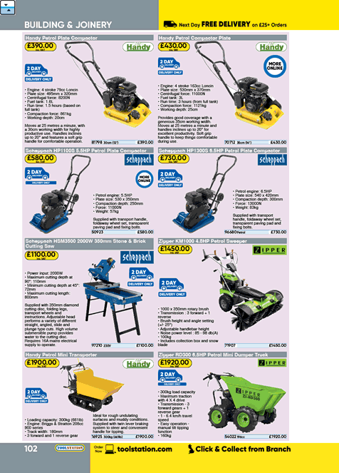 Handy Petrol Mini Transporter 300kg (661lb) | Toolstation