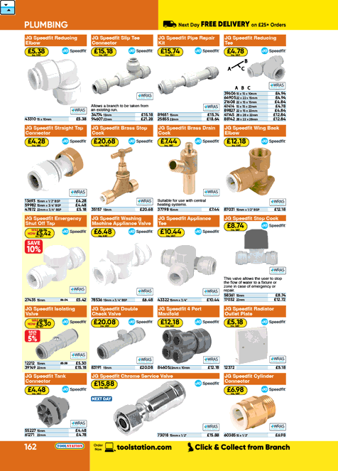 JG Speedfit Radiator Outlet Plate | Toolstation
