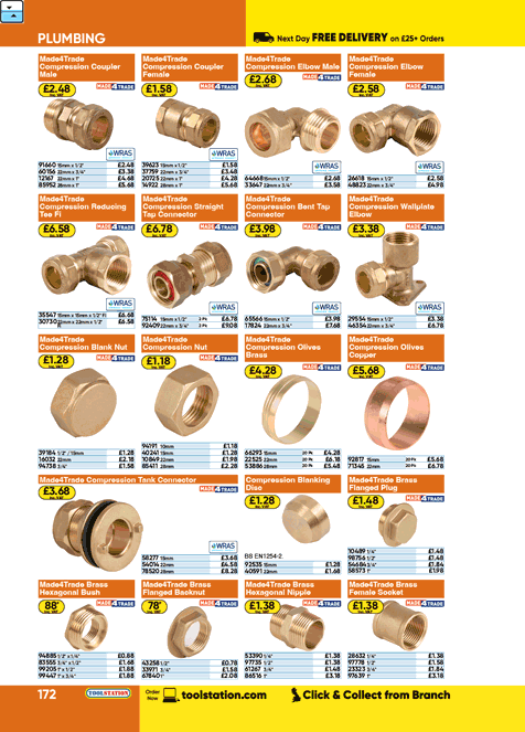 Made4Trade Compression Blank Nut 1/2" / 15mm | Toolstation