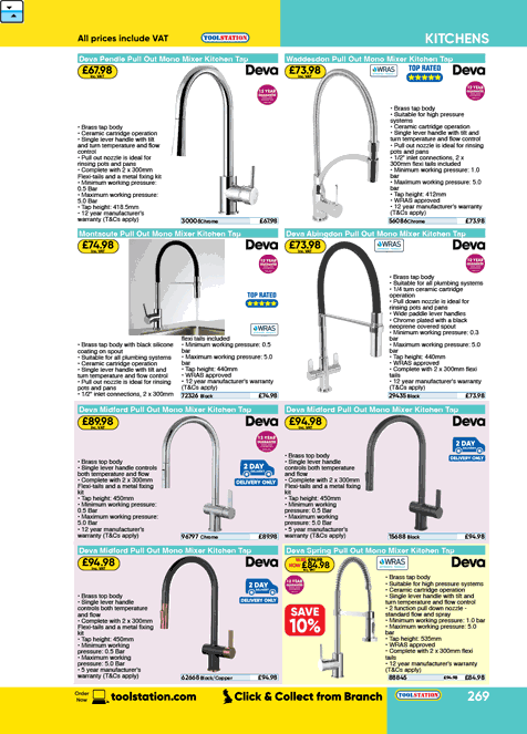 Deva Midford Pull Out Mono Mixer Kitchen Tap Black/Copper | Toolstation