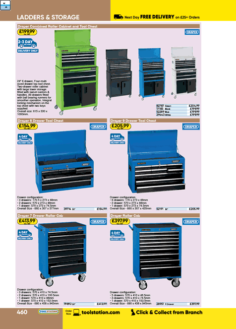 Draper Combined Roller Cabinet and Tool Chest Black | Toolstation