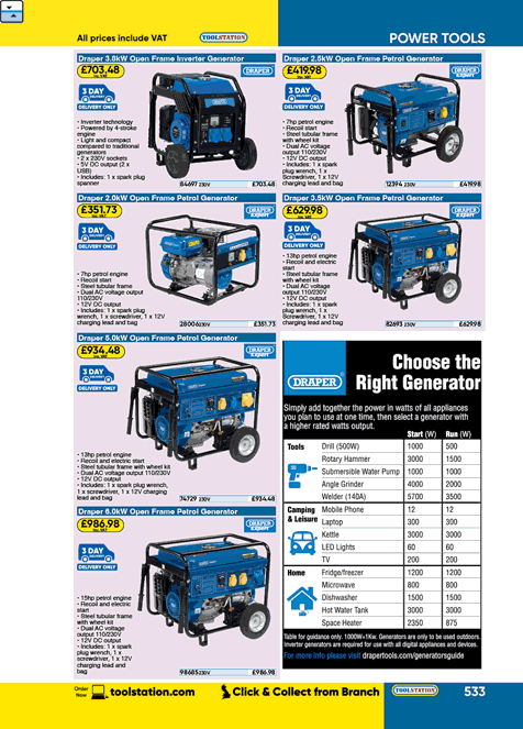 Draper 3.8kW Open Frame Inverter Generator 230V | Toolstation