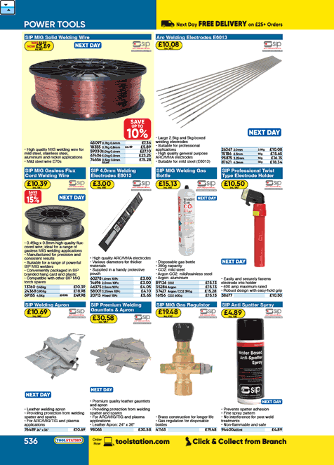 SIP MIG Gasless Flux Cord Welding Wire 0.45kg | Toolstation