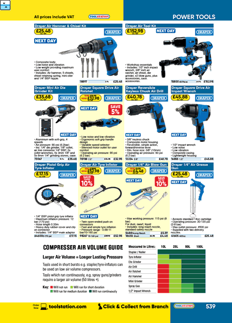 Draper Air Hammer & Chisel Kit | Toolstation