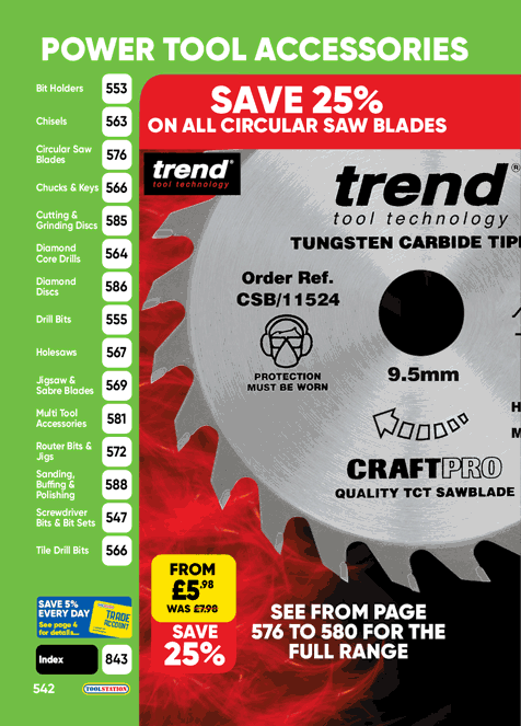 Trend Craft Circular Saw Blade 115 x 24T x 9.5mm CSB/11524 | Toolstation