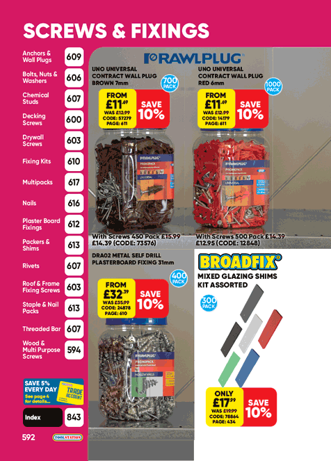 Rawlplug UNO Universal Contract Wall Plug Red 6mm With Screws | Toolstation