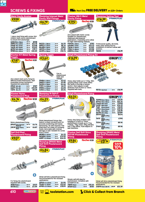 Rawlplug Setting Tool | Toolstation