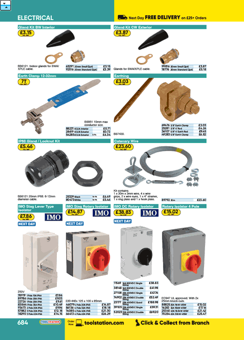 Earth Clamp 12-32mm ECL14 Interior | Toolstation