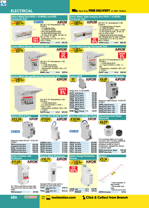 Consumer Unit Cable Gland Kit 32mm Nylon | Toolstation