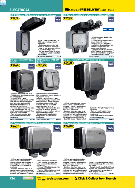 BG Storm Smart Control Weatherproof Socket IP66 2 Gang | Toolstation